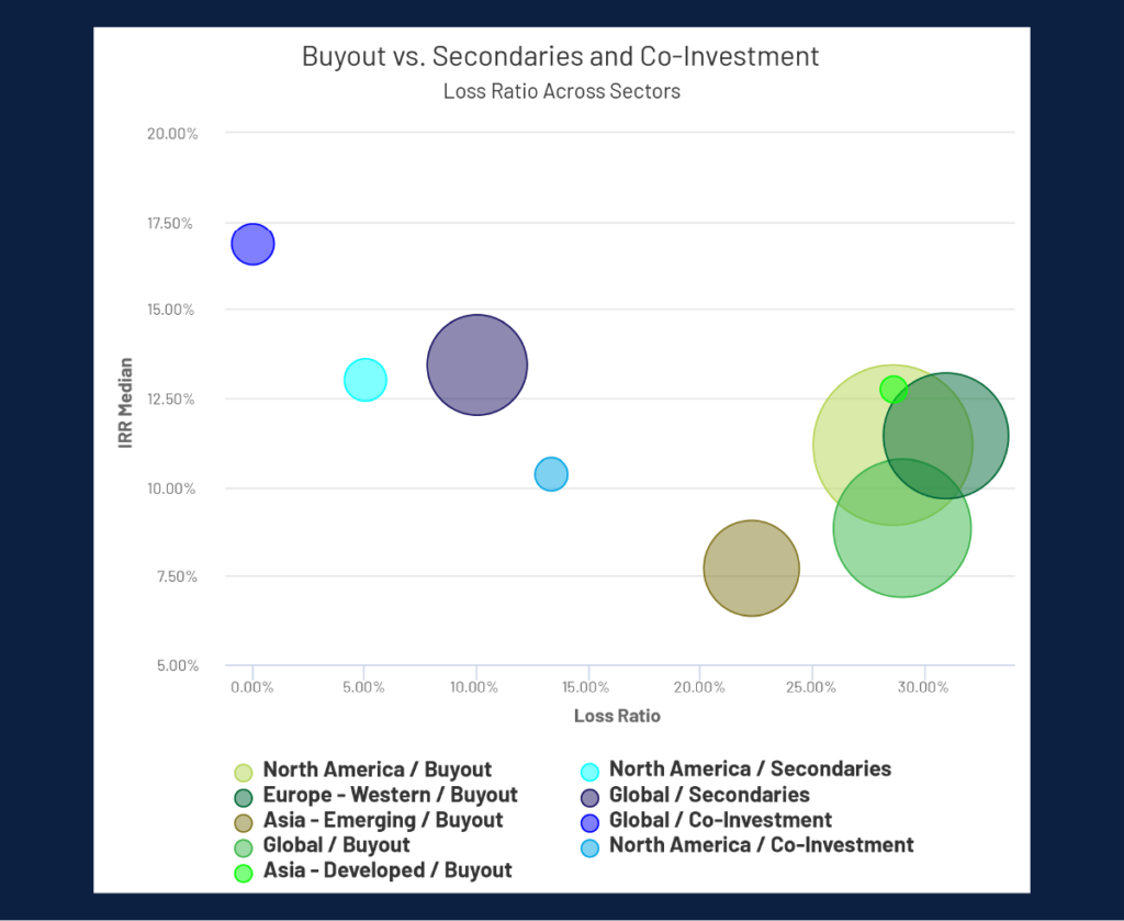 Cobalt Chart of the Month: October 2020 | Cobalt, a FactSet Company