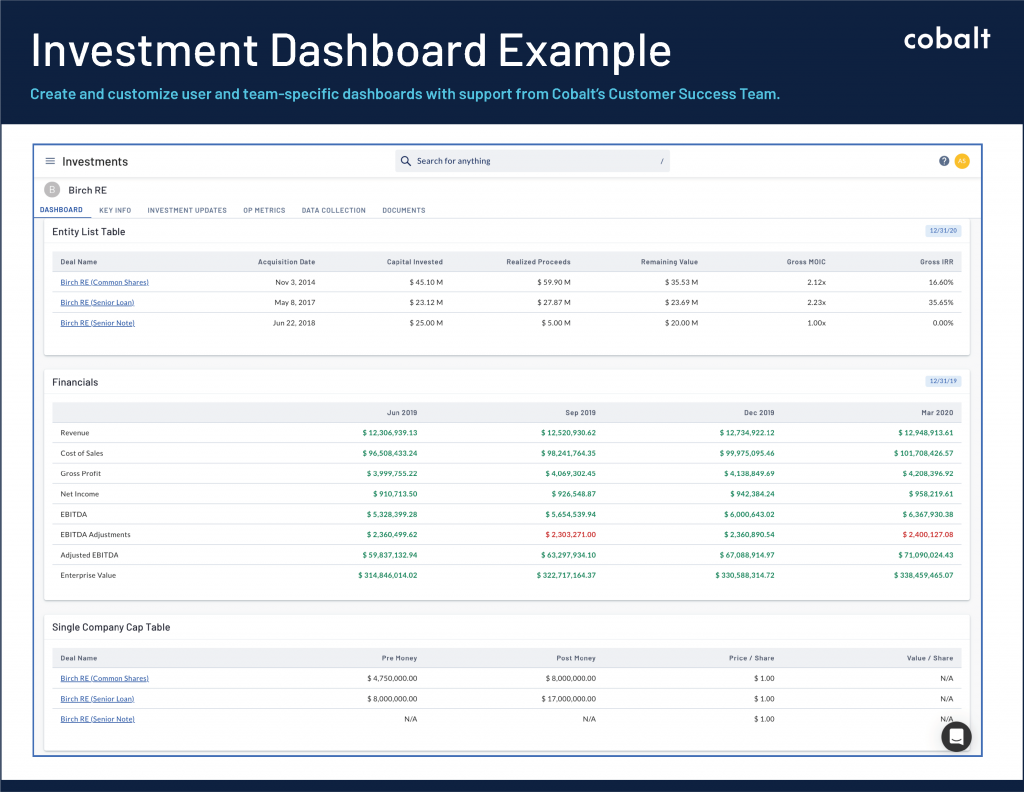 Personalized Dashboards: The Finance Team | Cobalt, a FactSet Company