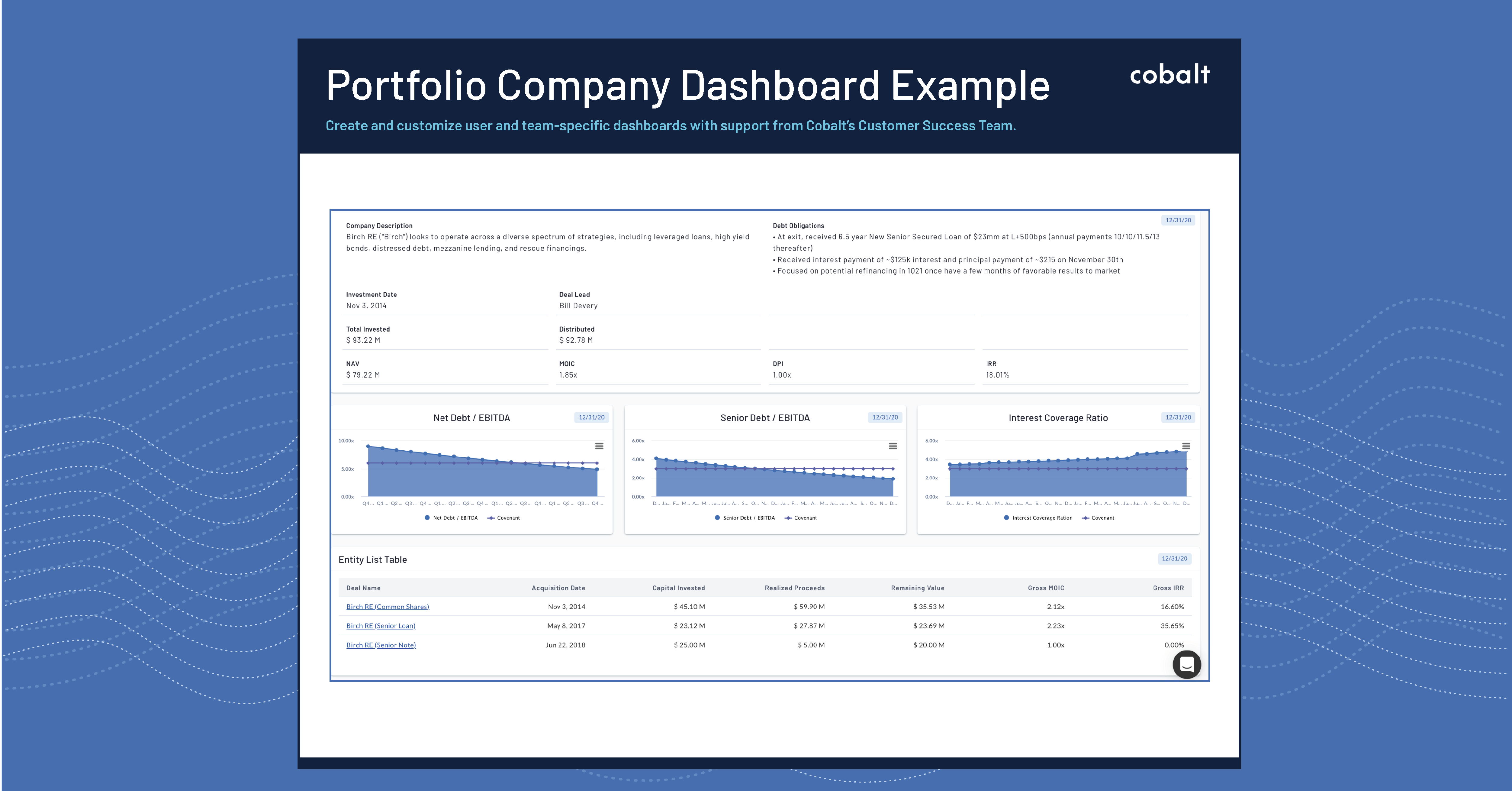 Personalized Dashboards: The Operations Team | Cobalt, a FactSet Company